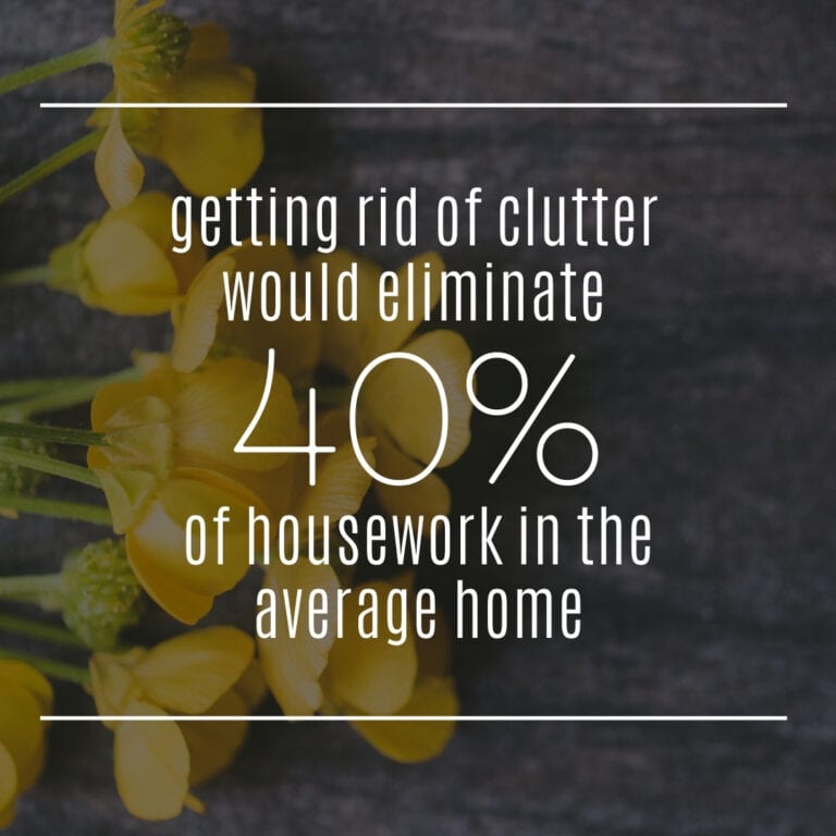 61 Surprising Clutter Statistics That Will Totally Shock You