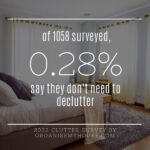 61 Surprising Clutter Statistics That Will Totally Shock You