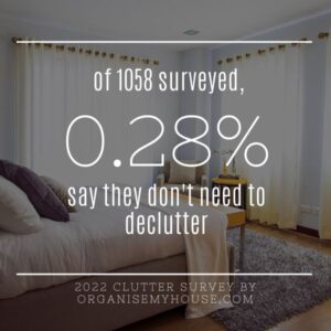 61 Surprising Clutter Statistics That Will Totally Shock You