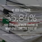 61 Surprising Clutter Statistics That Will Totally Shock You
