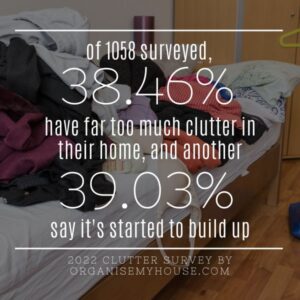 61 Surprising Clutter Statistics That Will Totally Shock You