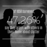 61 Surprising Clutter Statistics That Will Totally Shock You